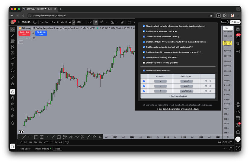 TradingView Magical Keyboard Shortcuts